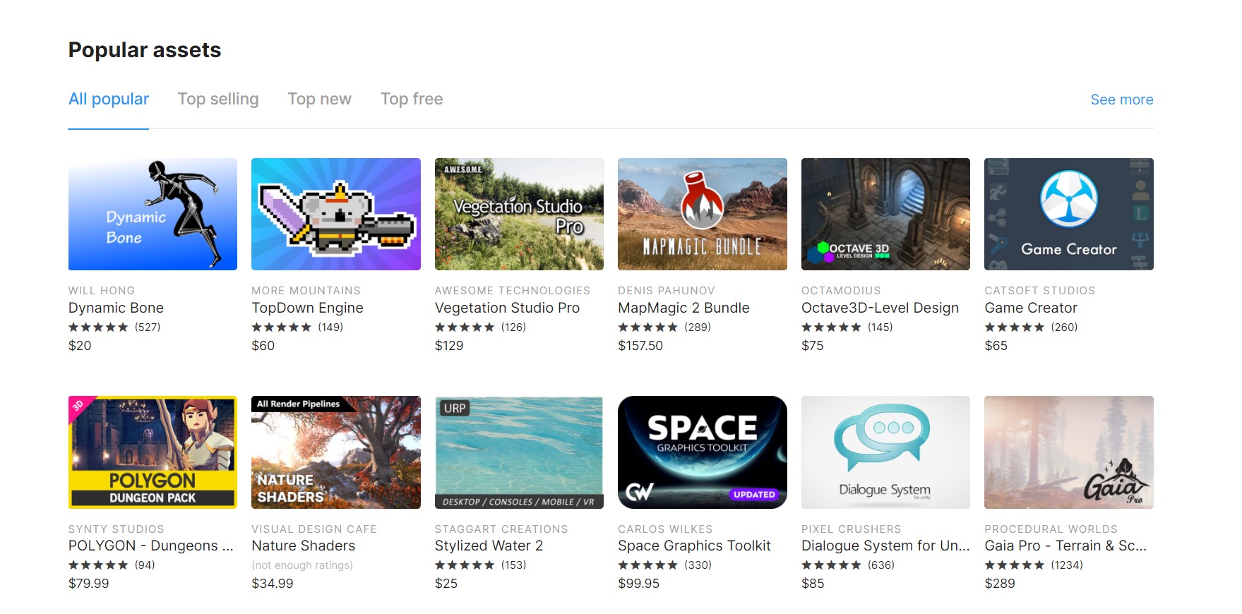 The Pros and Cons of Using Unity in Mobile Game Development • VOKI Games